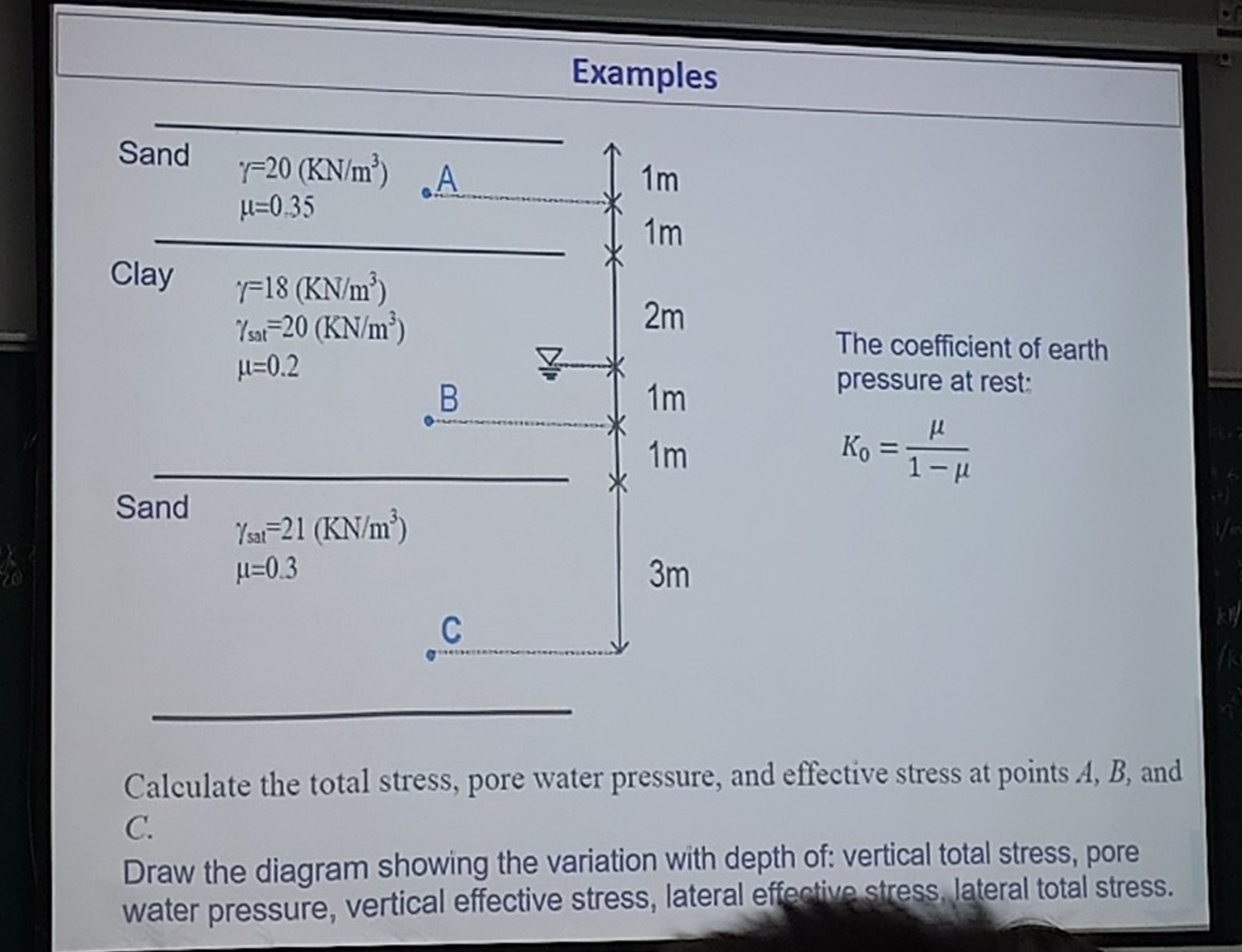 Solved To solve this problem, we need to calculate the total | Chegg.com