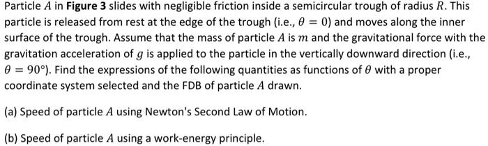 Solved Particle A in Figure 3 slides with negligible | Chegg.com