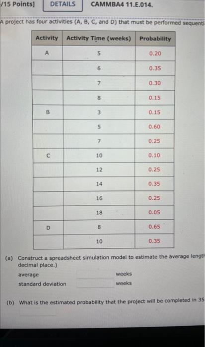 Solved A project has four activities( AbB C and D) that must | Chegg.com