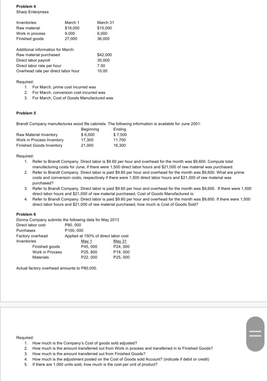 Solved Computation of COGS Manufacturing Company Purchase | Chegg.com