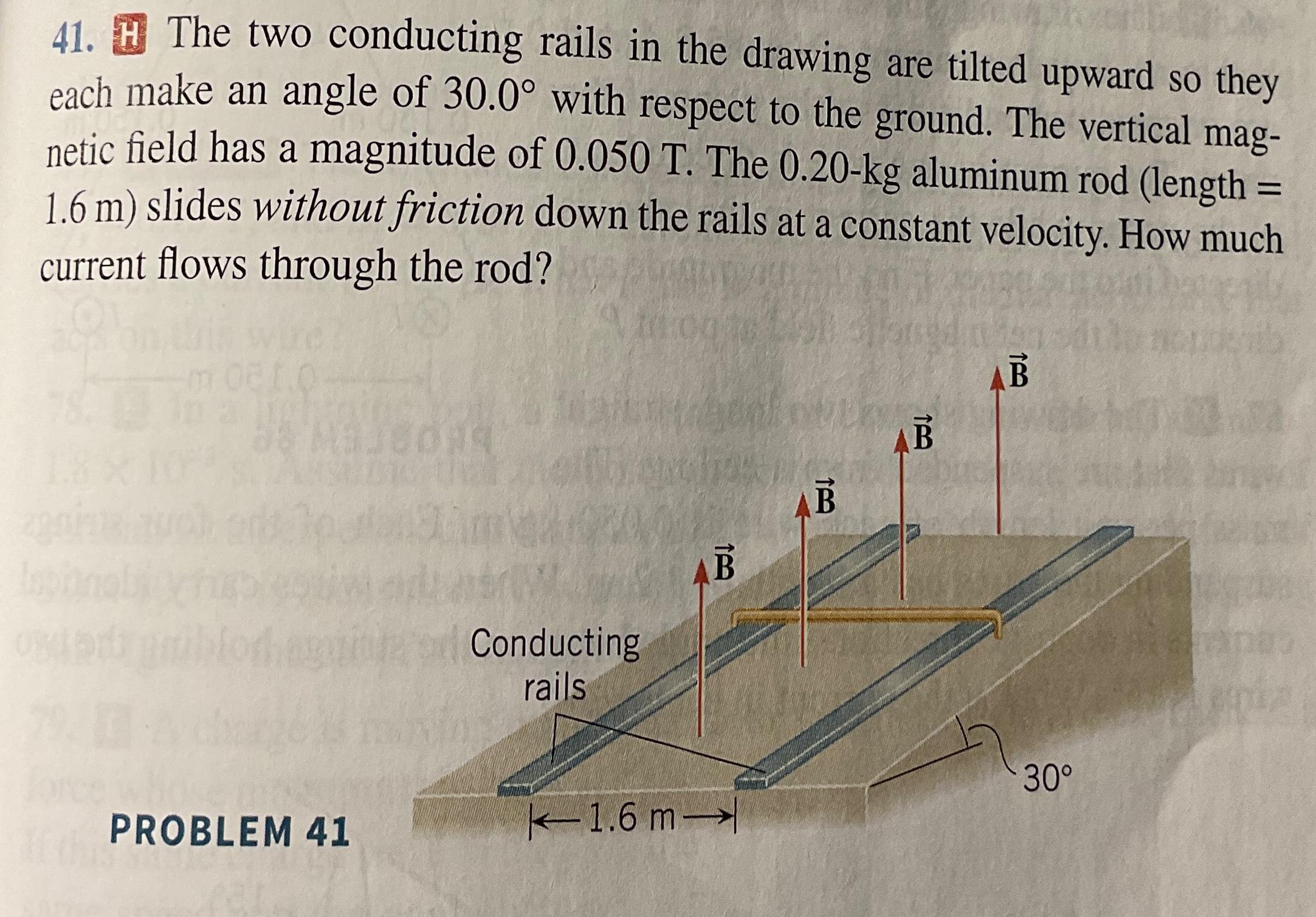 Solved 10 The two conducting rails in the drawing are tilted | Chegg.com