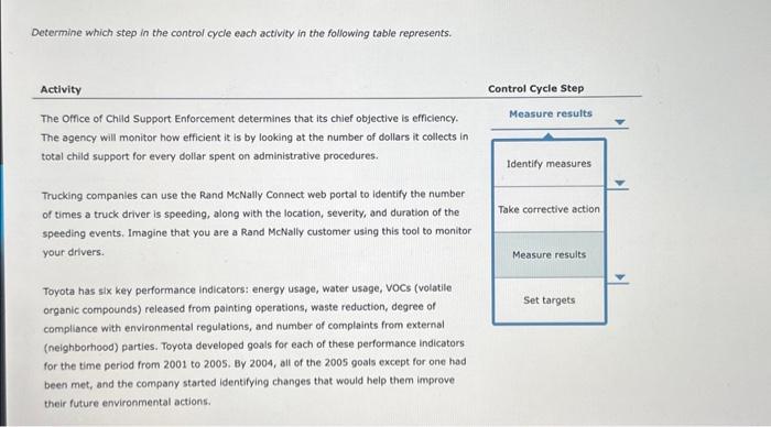 Solved *please fill in each blank with one of the following | Chegg.com