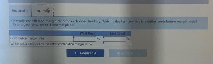Solved Exercise 19−20 (Static) Contribution margin ratio by | Chegg.com