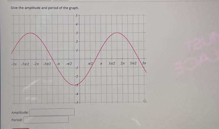 Solved Give the amplitude and period of the graph. -3π -52 | Chegg.com