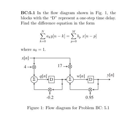 Solved BC:5.1 In the flow diagram shown in Fig. 1, the | Chegg.com