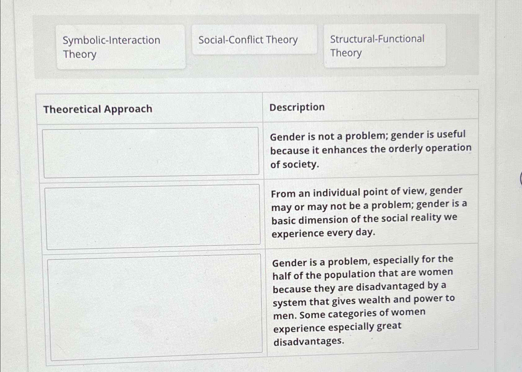 Solved Symbolic-Interaction | Chegg.com