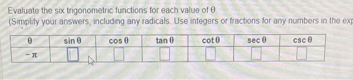 Solved Evaluate the six trigonometric functions for each | Chegg.com