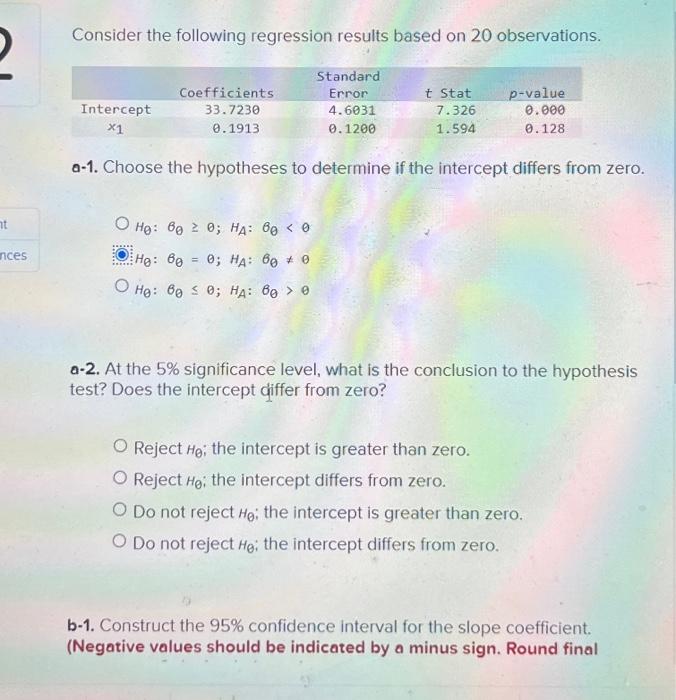 Solved Consider the following regression results based on 20 | Chegg.com