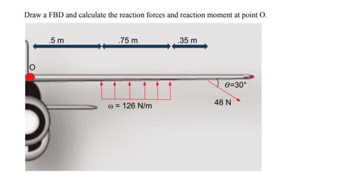 Solved Please show all work!Draw a FBD and calculate the | Chegg.com