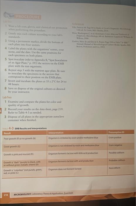 Solved OBSERVATIONS AND INTERPRETATIONS 1 Refer to Table | Chegg.com