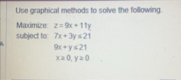 Solved Use graphical methods to solve the following. | Chegg.com
