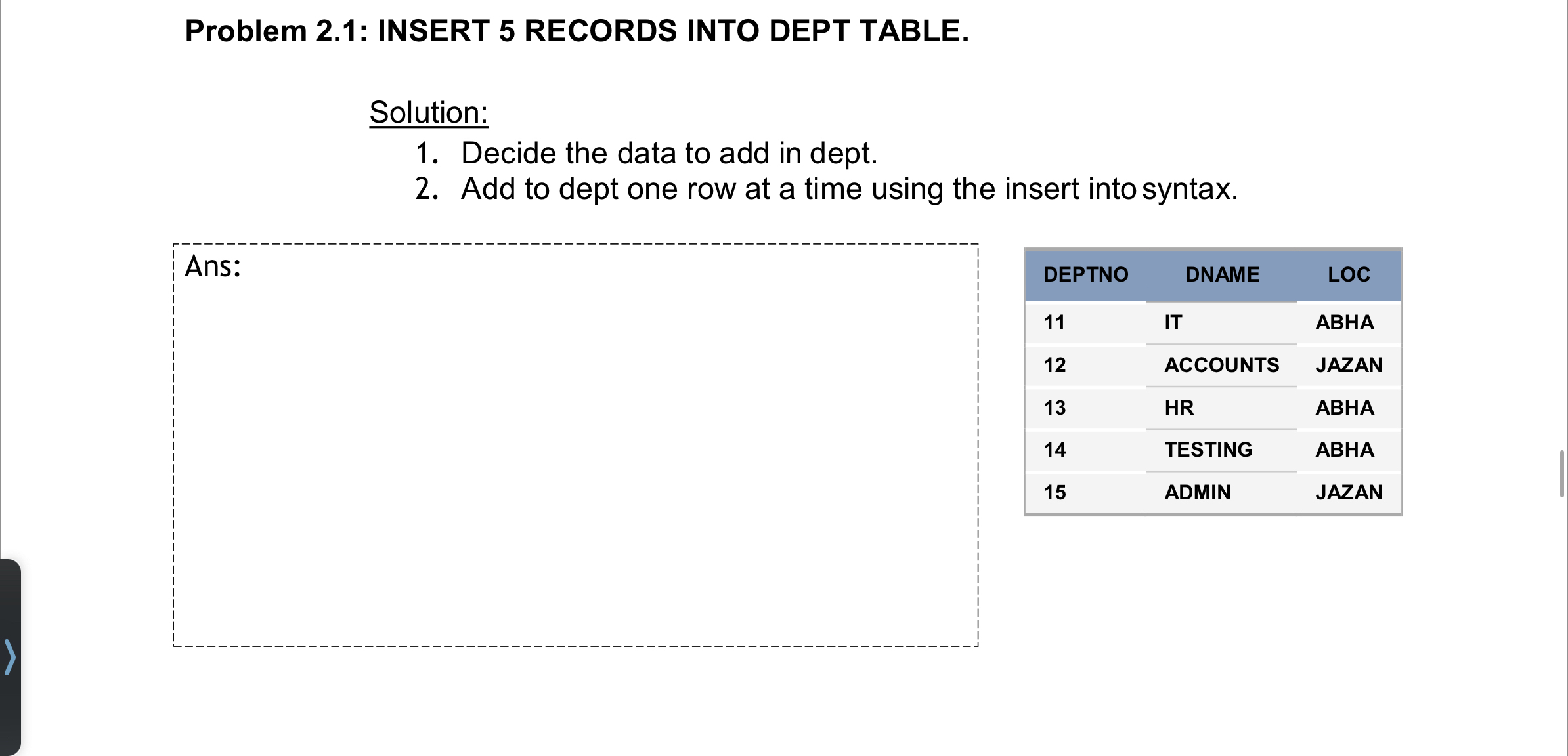 Solved Problem 2.1: INSERT 5 ﻿RECORDS INTO DEPT | Chegg.com