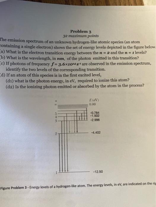 Solved Problem 3 32 maximum points The emission spectrum of | Chegg.com