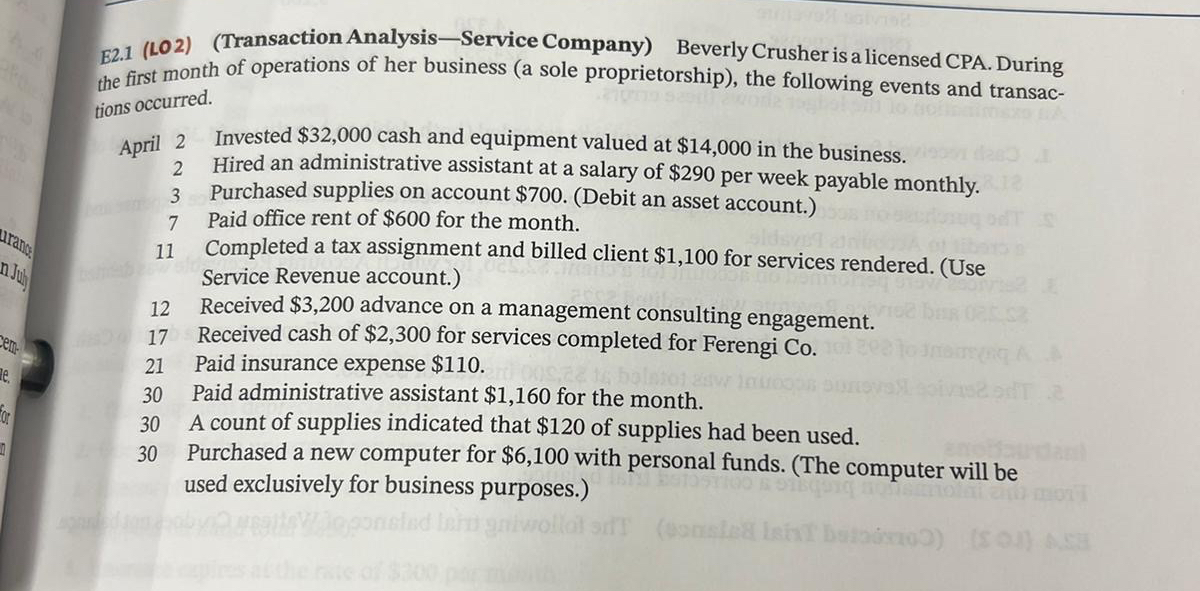 Solved E2.1 (LO2) (Transaction Analysis-Service Company) | Chegg.com