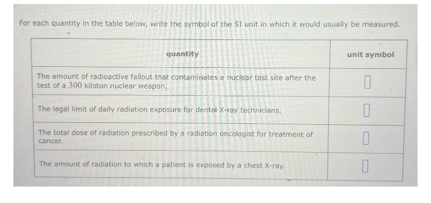 Solved or each quantity in the table below, write the symbol | Chegg.com
