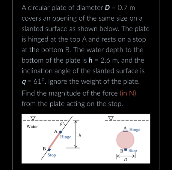 A circular plate of diameter D=0.7m ﻿covers an | Chegg.com