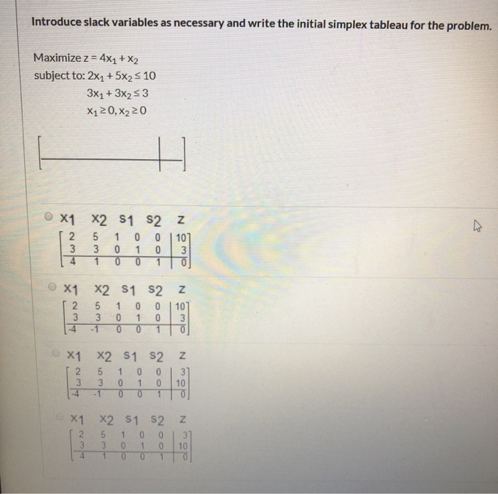 Solved Introduce slack variables as necessary and write the | Chegg.com