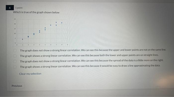 Solved 1 point Which best describes correlation: Correlation | Chegg.com