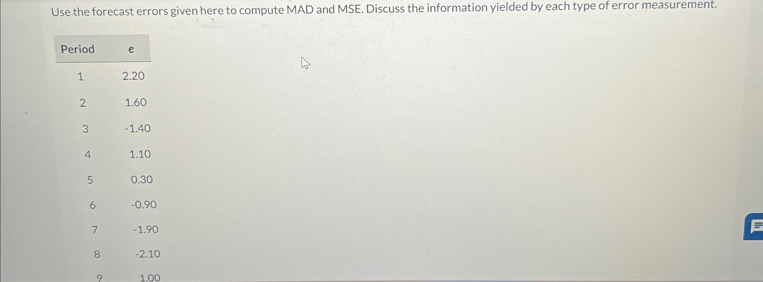 Solved Use the forecast errors given here to compute MAD and | Chegg.com