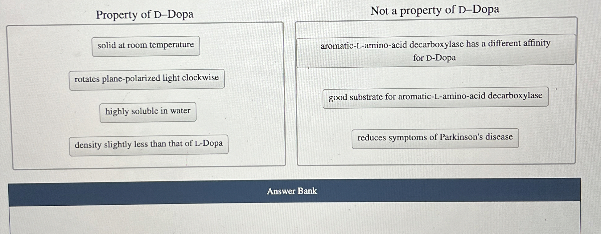 Solved Property of D-Dopasolid at room temperaturerotates | Chegg.com