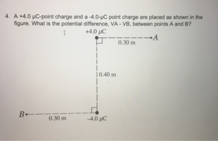 Solved 4. A +4.0 uC-point charge and a -4.0-pc point charge | Chegg.com