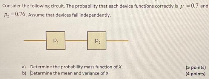 Solved Consider the following circuit. The probability that | Chegg.com
