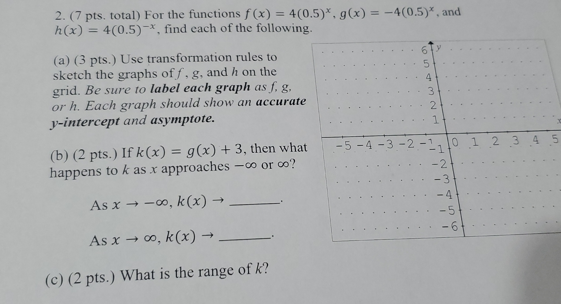 Solved (7 ﻿pts. ﻿total) ﻿For the functions | Chegg.com