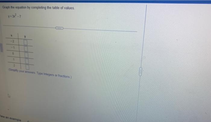 Solved Groph the equation by completing the table of values. | Chegg.com