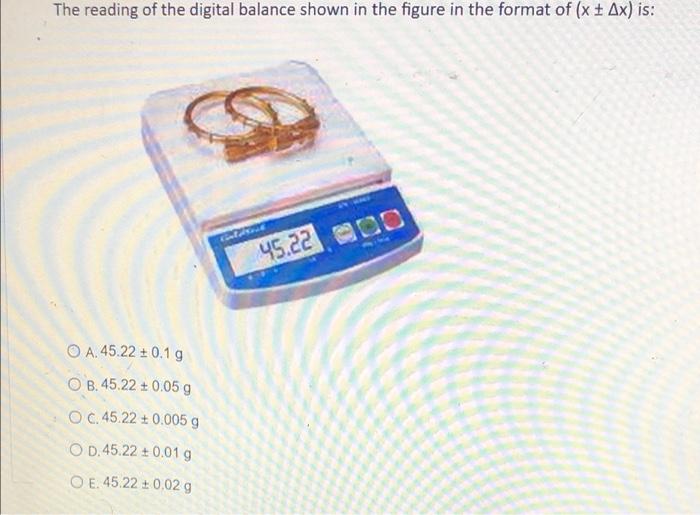 Solved The reading of the digital balance shown in the | Chegg.com