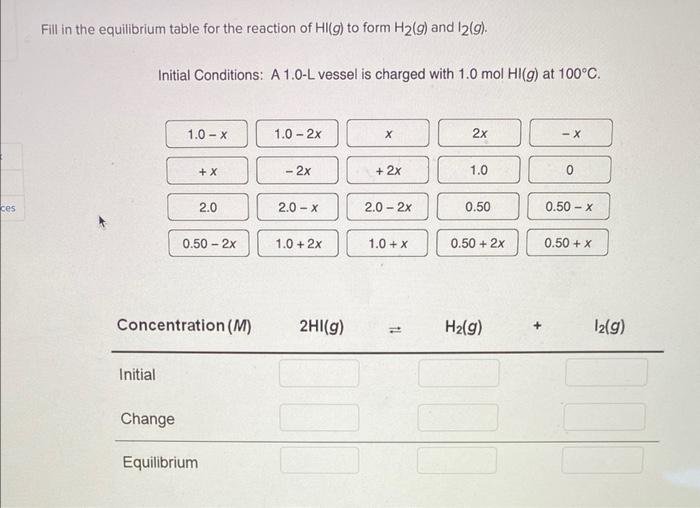 Solved Fill in the equilibrium table for the reaction of | Chegg.com