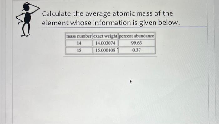 [Solved]: Calculate the average atomic mass of the element
