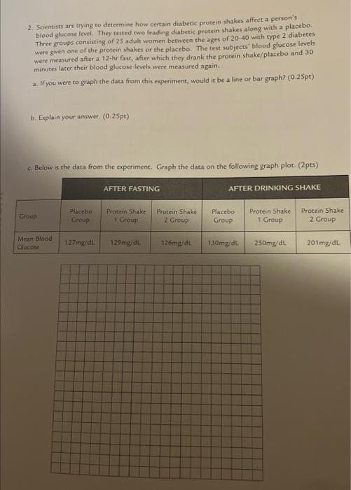 Solved 2. Scientists are trying to determine how certain | Chegg.com