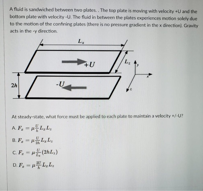 Solved A fluid is sandwiched between two plates. . The top | Chegg.com