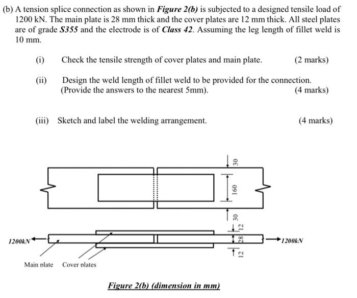 Solved b) A tension splice connection as shown in Figure | Chegg.com