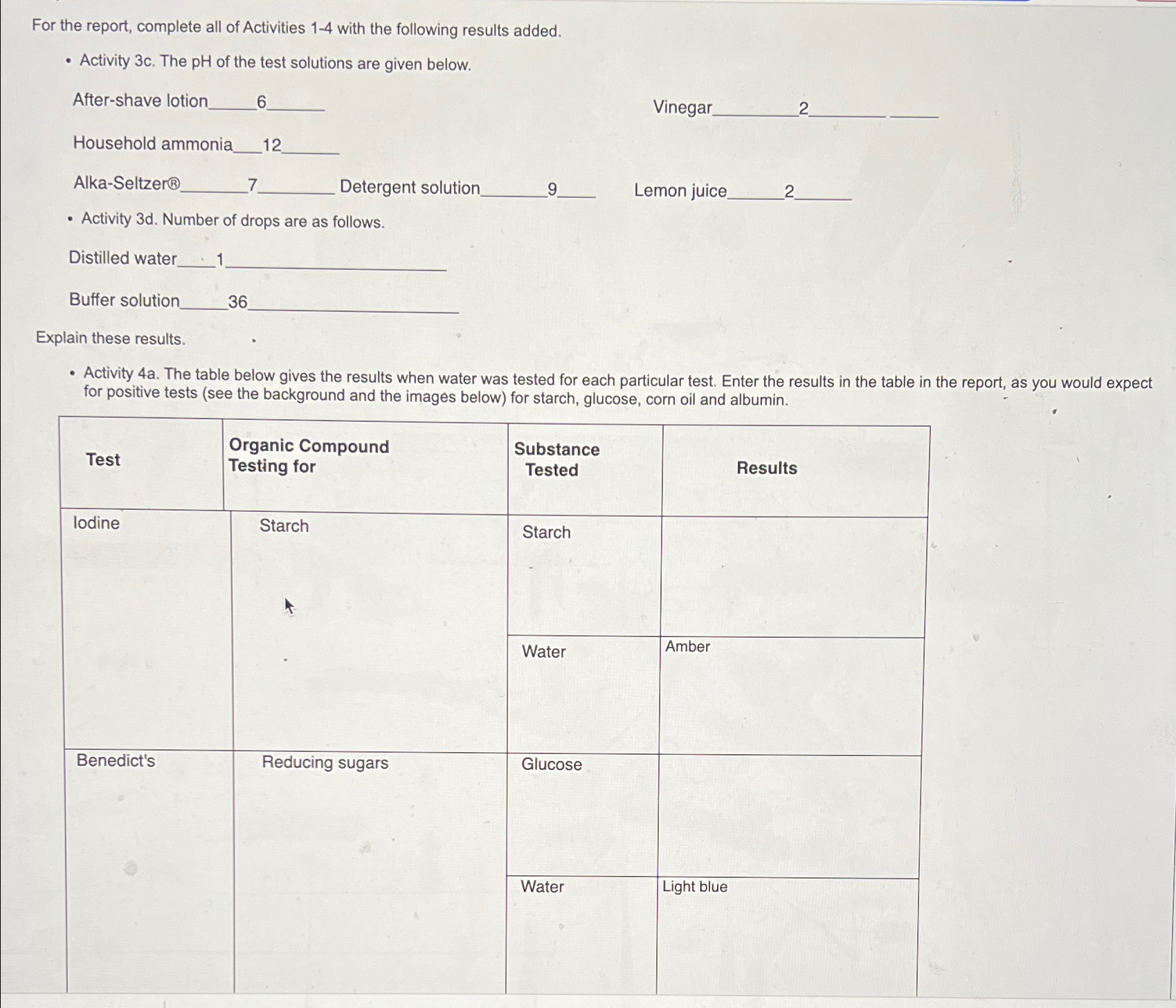 For the report, complete all of Activities 1-4 ﻿with | Chegg.com