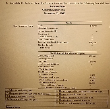 Solved Complete the balance sheet for General Aviation, Inc | Chegg.com