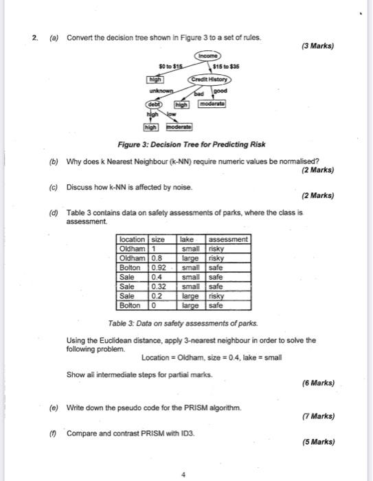[solved] 2 A Convert The Decision Tree Shown In Figure