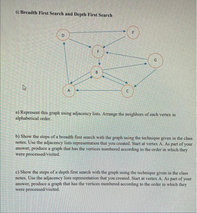 Solved 6) Breadth First Search and Depth First Search a) | Chegg.com