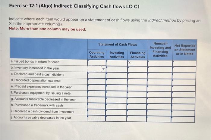 Solved Exercise 12-1 (Algo) Indirect: Classifying Cash flows | Chegg.com Solved Exercise 12-1 (Algo) Indirect: Classifying Cash flows | Chegg.com
