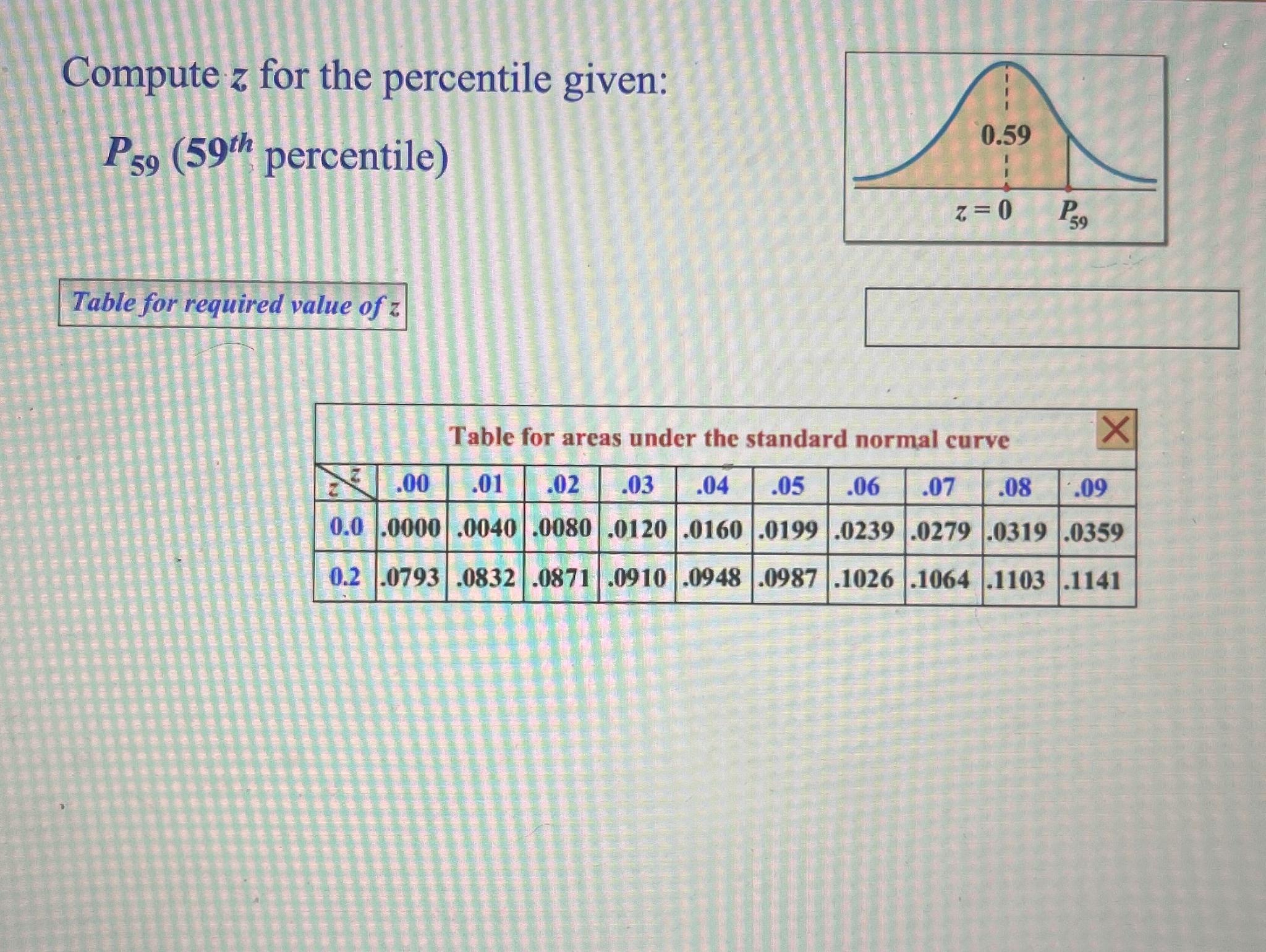 Solved Compute z for the percentile given: P59 (59th | Chegg.com Solved Compute z for the percentile given: P59 (59th | Chegg.com