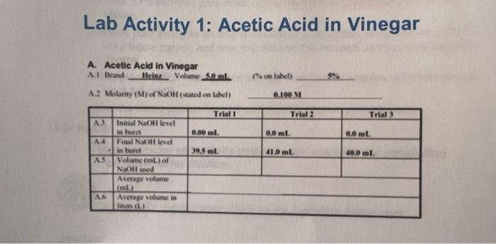 Solved Lab Activity 1: Acetic Acid in Vinegar A. Acetic Acid | Chegg.com