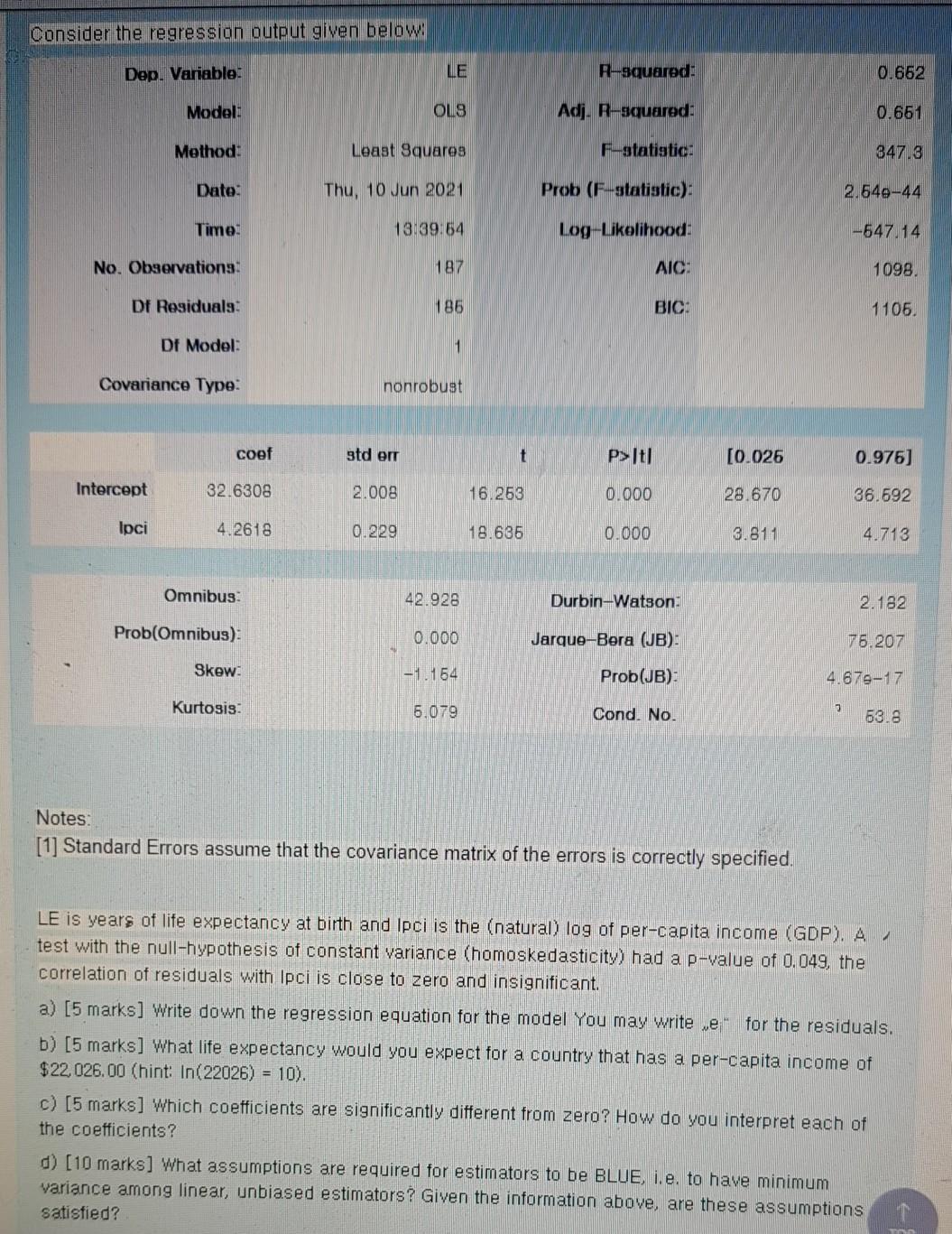 Solved Consider the regression output given below: Dep. | Chegg.com