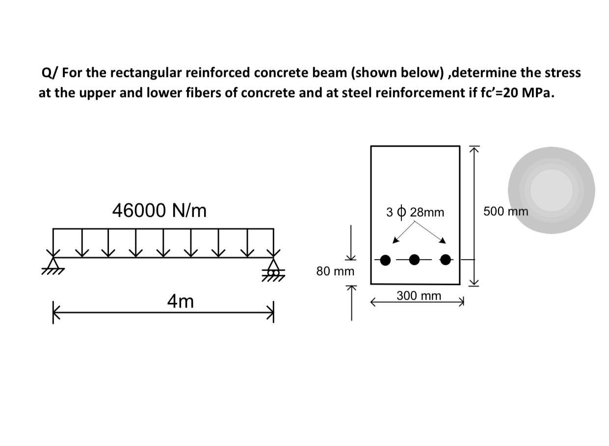 Solved Q/ For the rectangular reinforced concrete beam | Chegg.com