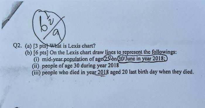 g Q2. (a) [3 pts) What is Lexis chart? (b) [6 pts) On | Chegg.com