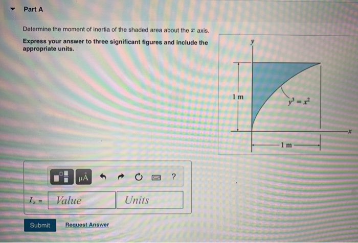 Solved Part A Determine the moment of inertia of the shaded | Chegg.com