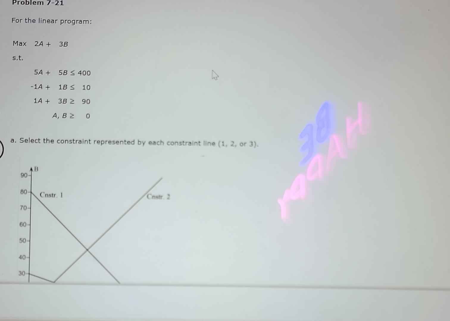 Solved b. Select the correct graph that shows the optimal | Chegg.com