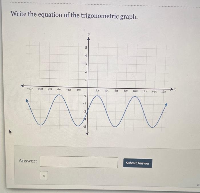 Solved Write the equation of the trigonometric graph. | Chegg.com