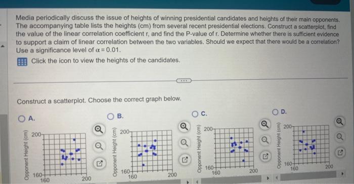 Solved find value of linear correlation r, find p value of | Chegg.com