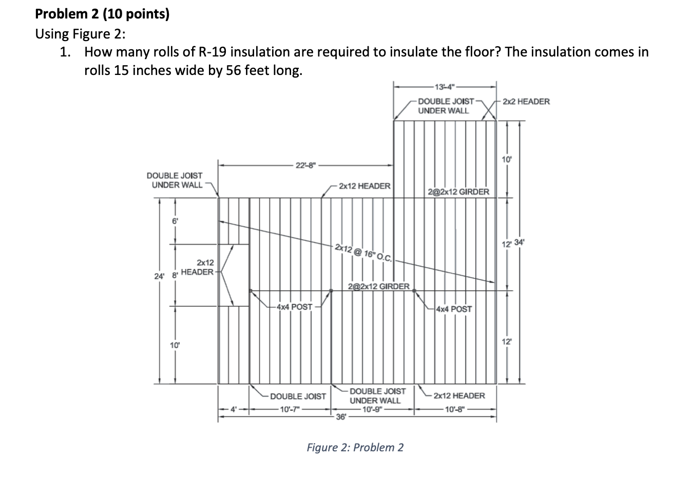 Solved Problem 2 (10 points)Using Figure 2:How many rolls | Chegg.com Solved Problem 2 (10 points)Using Figure 2:How many rolls | Chegg.com