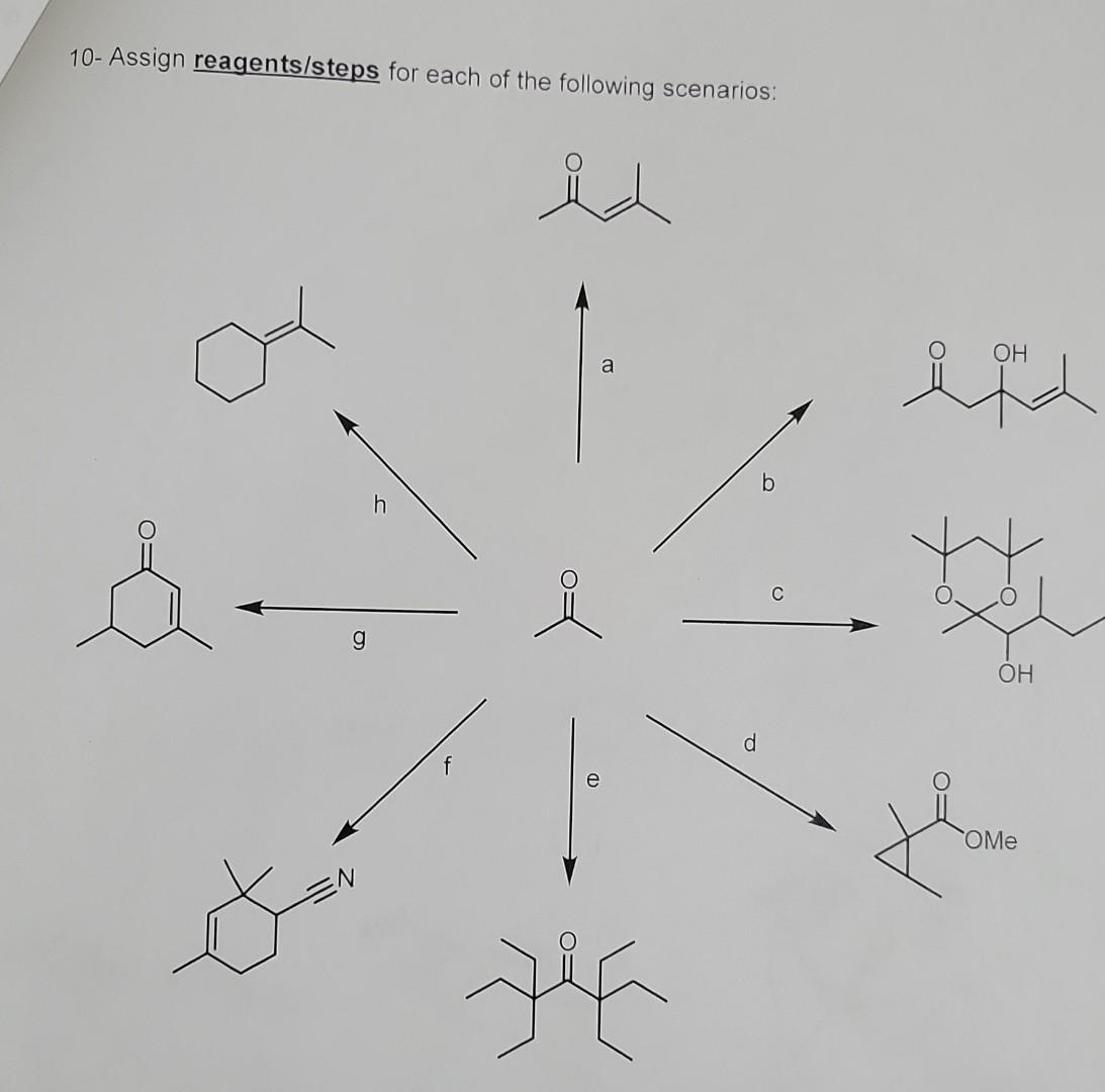 Solved 6- Propose a reasonable arrow-pushing mechanism for | Chegg.com